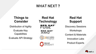Red Hat: Three Pillars of Integration | PPT