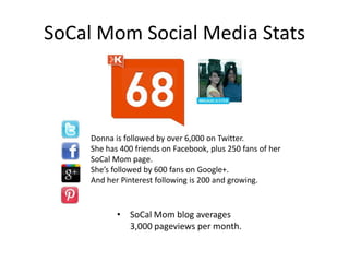 Socal mom media kit | PPT