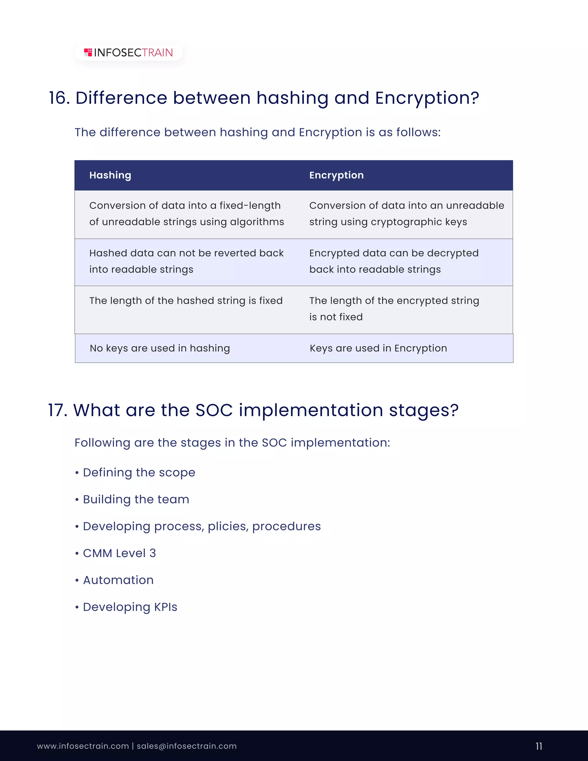 SOC Analyst Interview Questions & Answers.pdf
