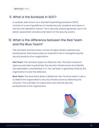 SOC Analyst Interview Questions & Answers.pdf