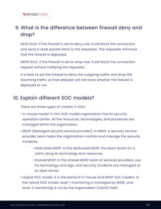 SOC Analyst Interview Questions & Answers.pdf