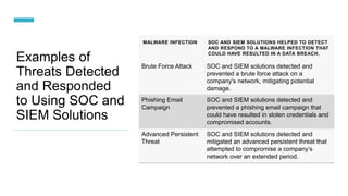 SOC and SIEM.pptx