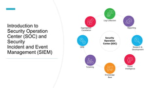 SOC and SIEM.pptx