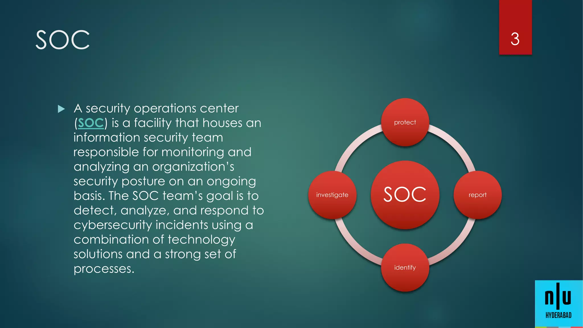 Soc and siem and threat hunting | PDF