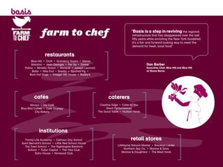 SOCAP10: Bion Bartning, Basis Foods | PPT