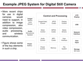 SOC Application Studies: Image Compression | PPT
