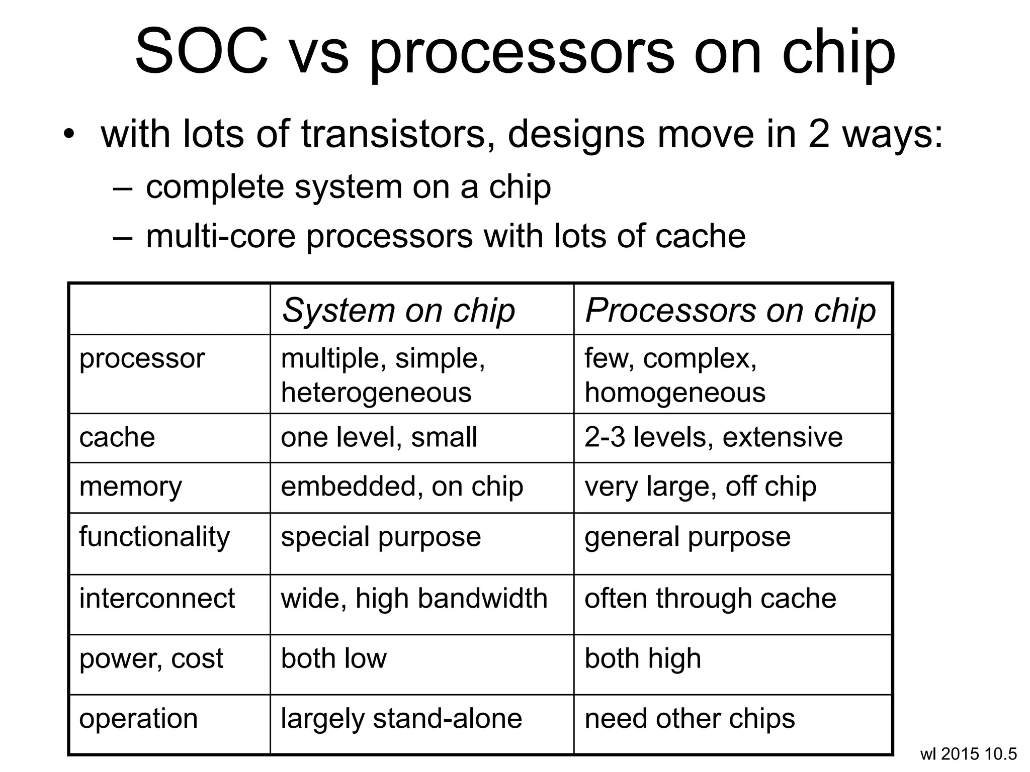 Soc architecture and design | PDF