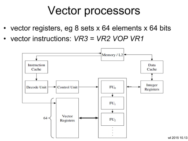 Soc architecture and design | PDF | Operating Systems | Computer ...