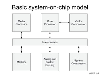 Soc architecture and design | PDF