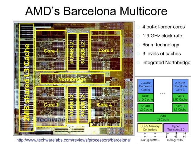 Soc Architecture And Design Pdf Operating Systems Computer Software And Applications