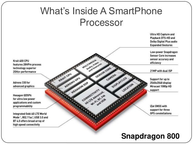 SoC based smartphone processors