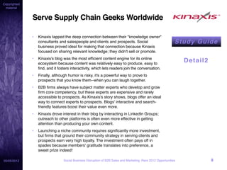 Title: B2B Social Business Case Study: Kinaxis Study Guide (supply chain) | PDF