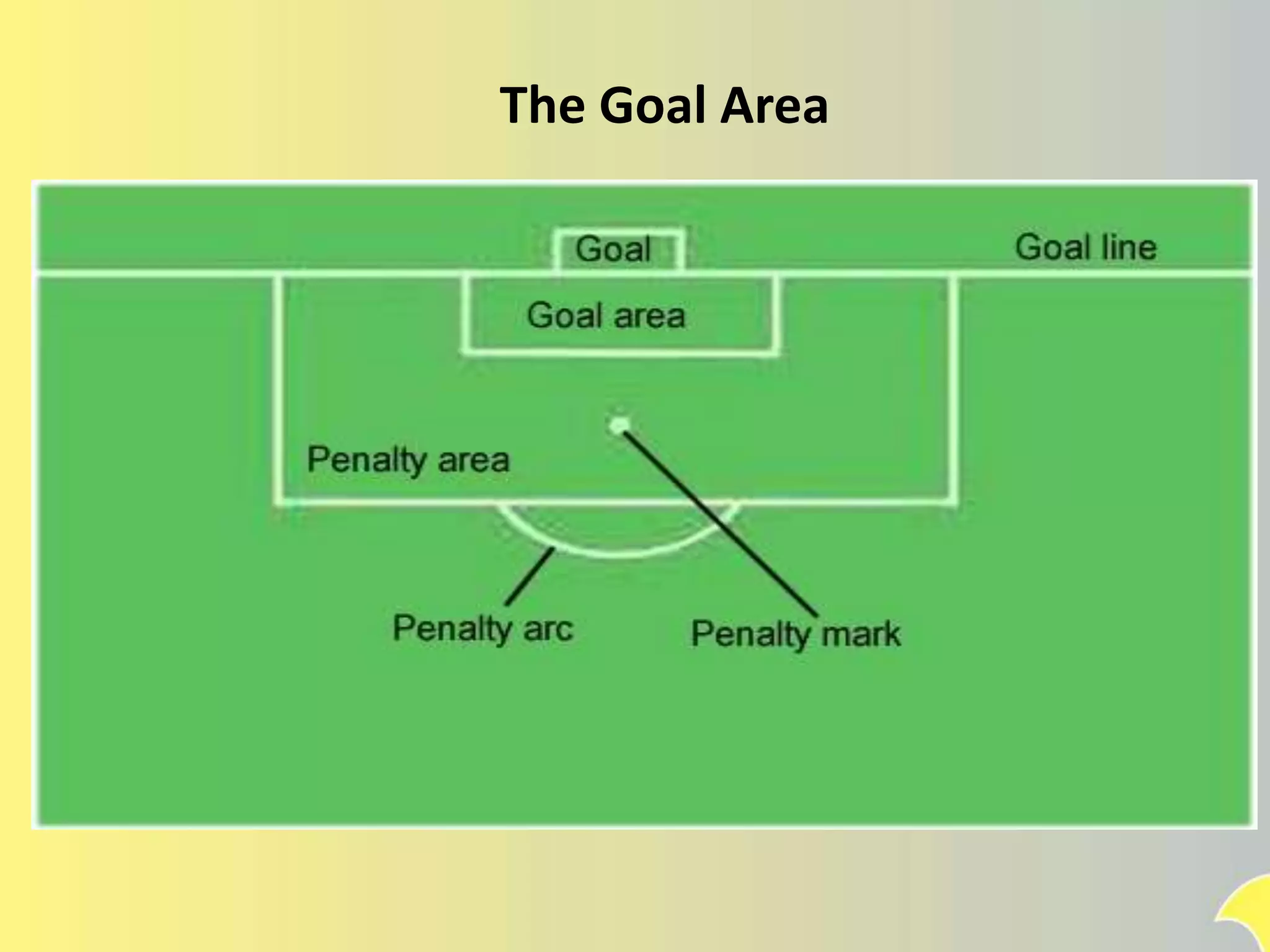 Soccer | PPTX