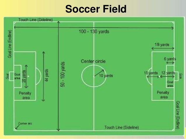 Soccer soccer