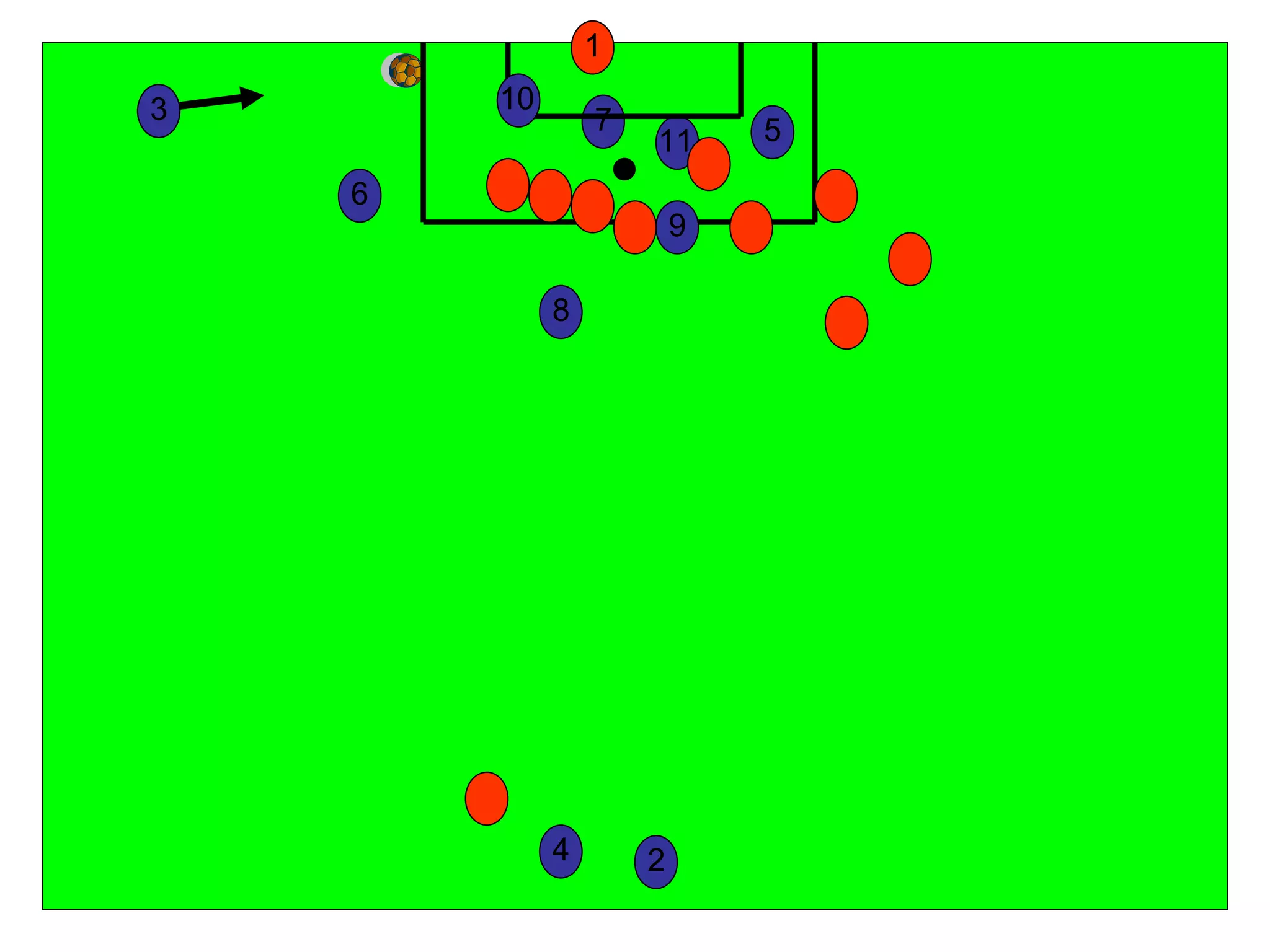 Soccer Free Kick Pp | PPT