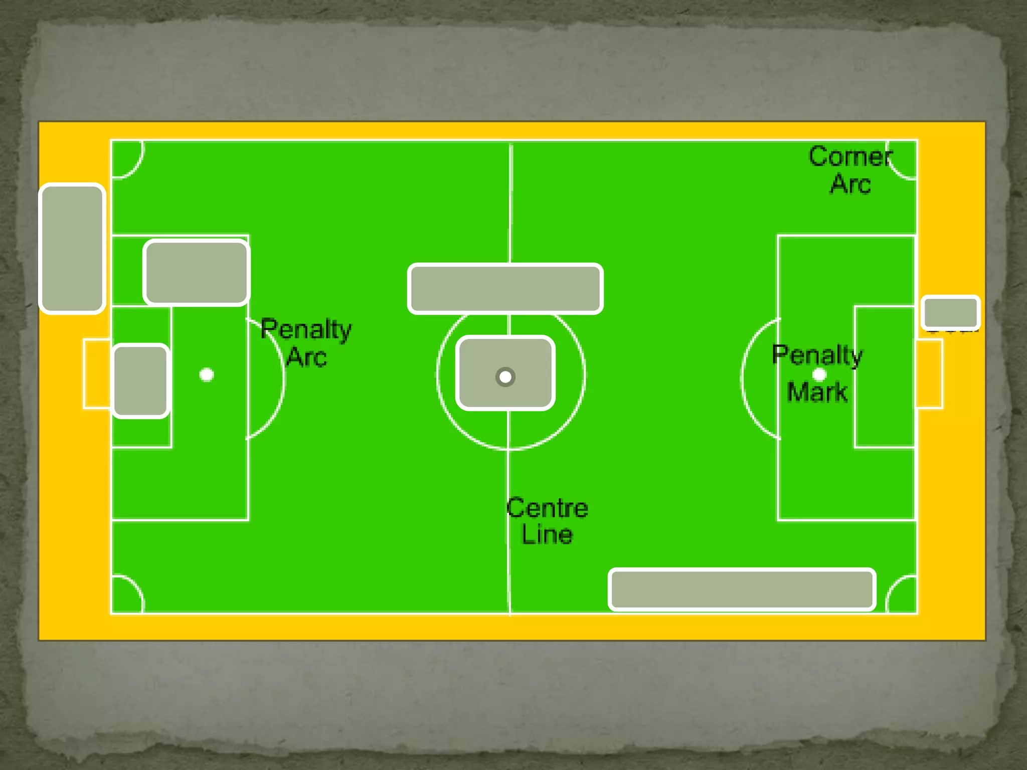 Soccer vocabulary | PPTX