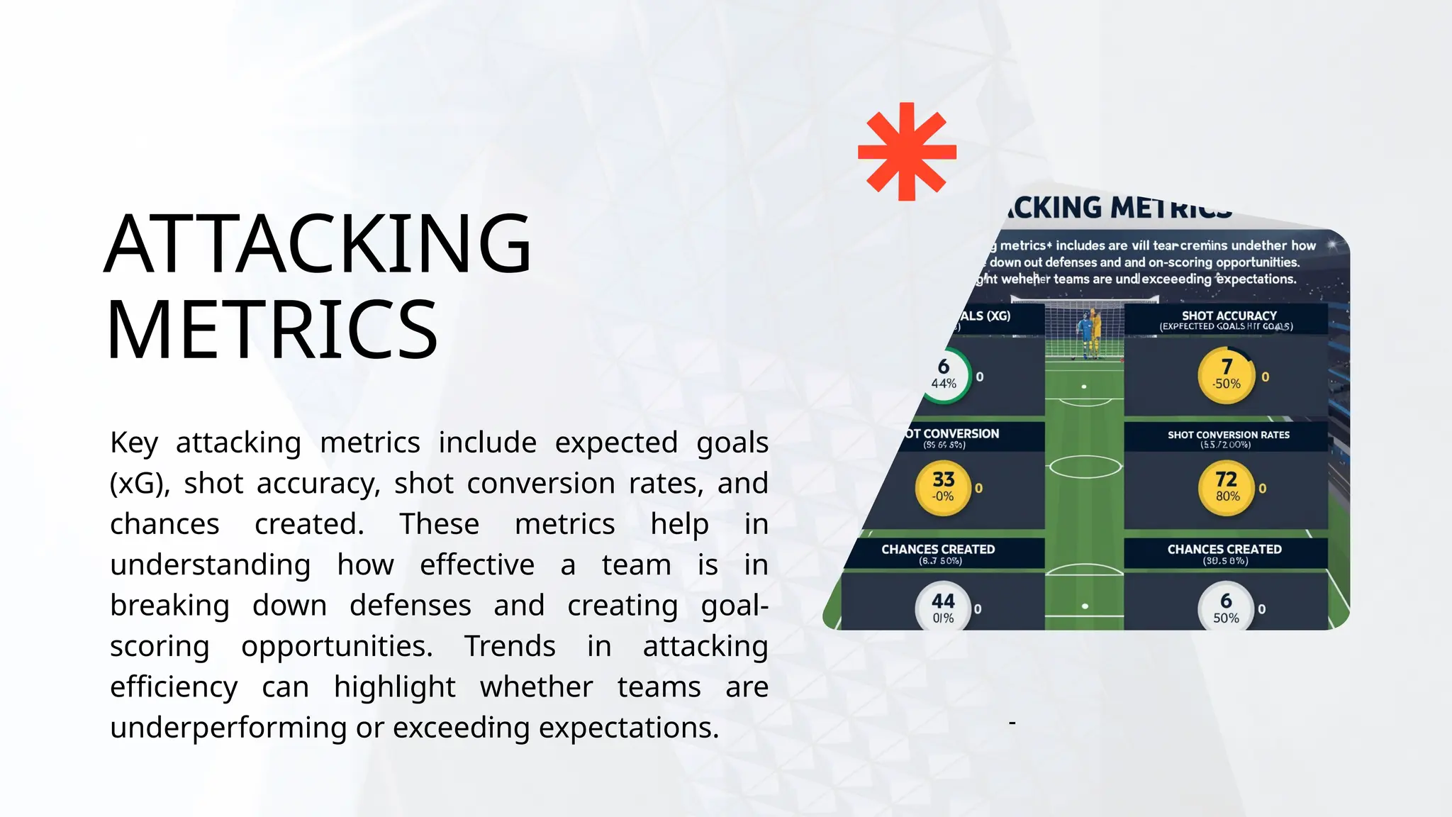 Comprehensive Soccer Analysis: Key Metrics and Performance Insights | PPTX