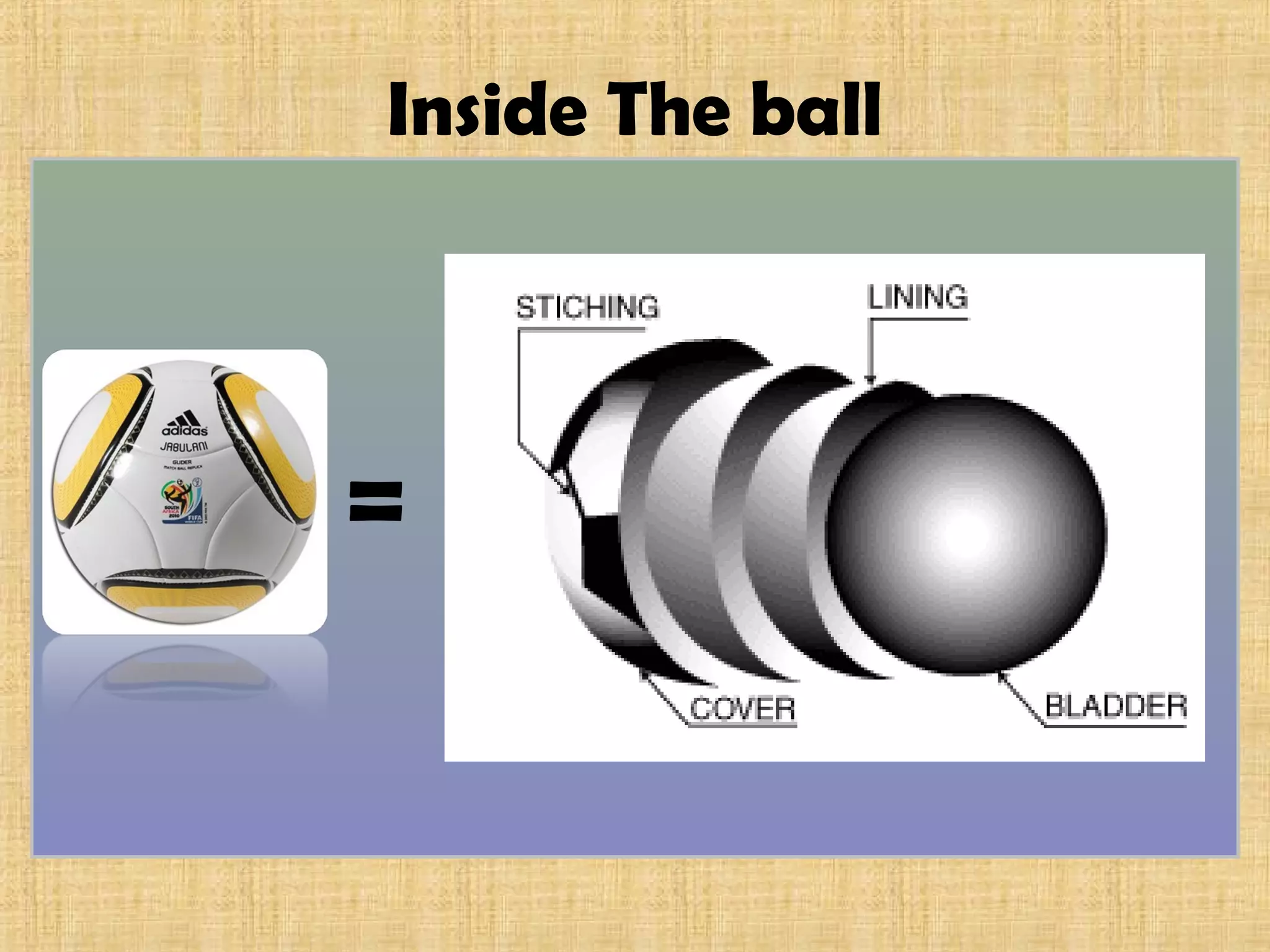 How to make Soccer Ball | PPT