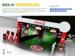 Interactive Soccer ideas | PPT