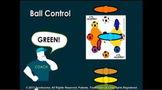 SoccerMat Drill Examples: Ball Control | PPT