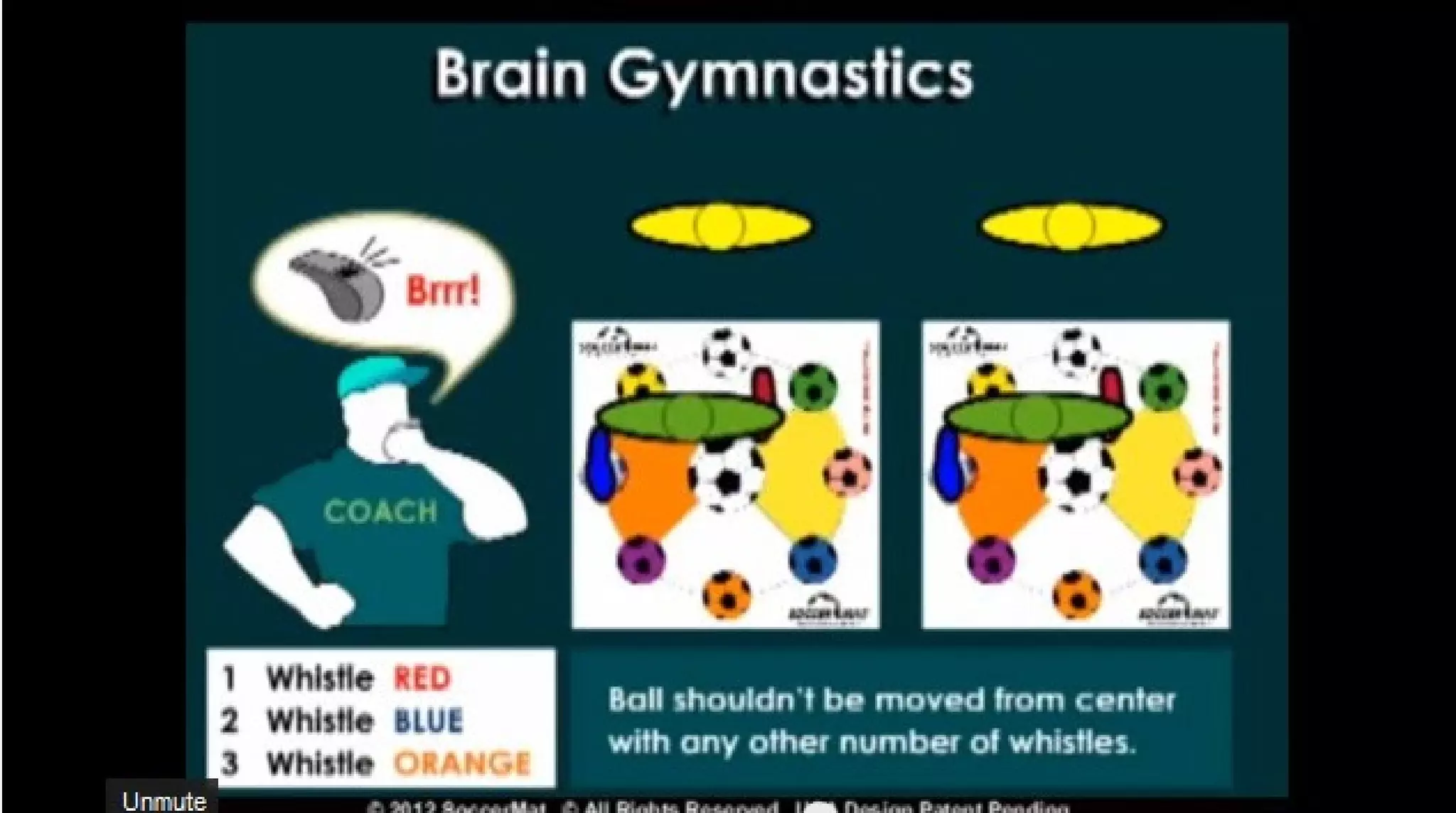 SoccerMat Drill Examples: Brain Gymnastics | PPT