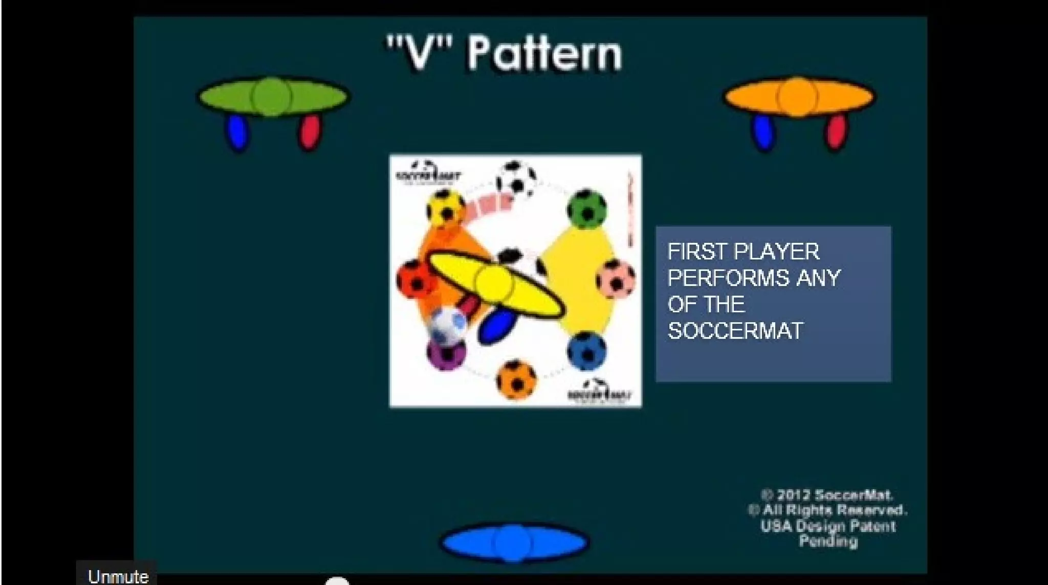 SoccerMat Drill Examples: SoccerMat V Pattern | PPT