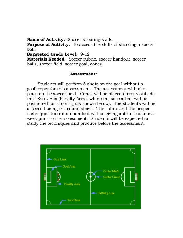 Soccer peer assessment rubric