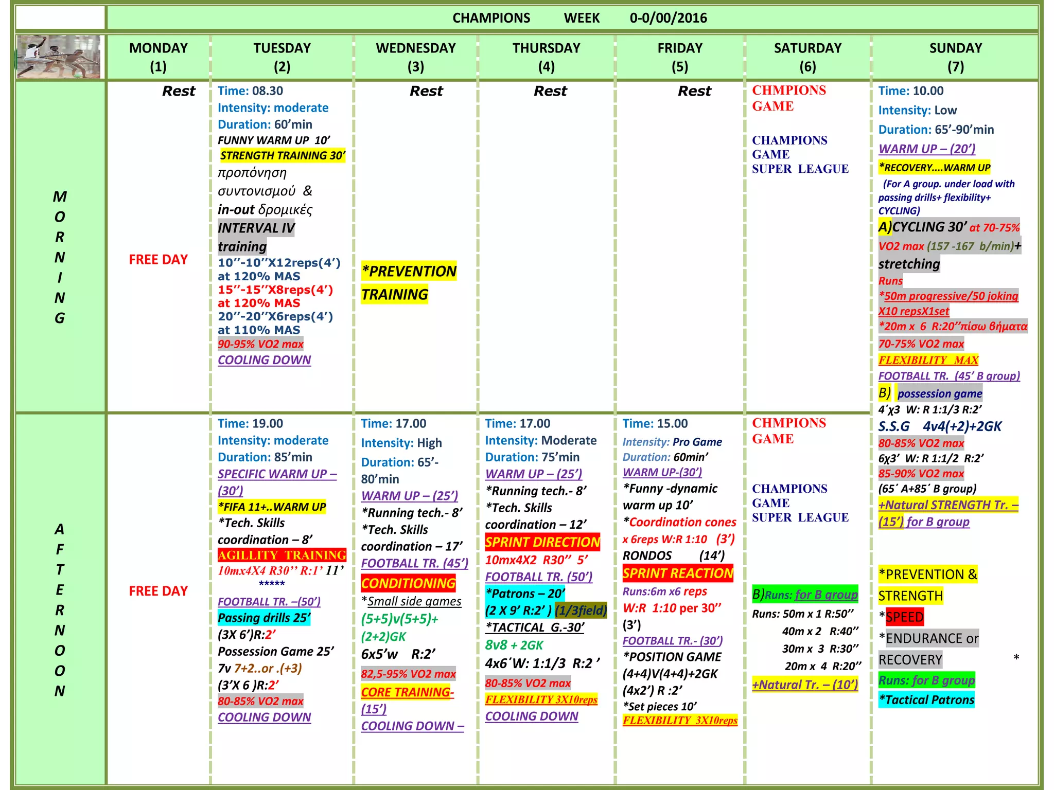 Soccer periodization weekly microcycle 2019 | PPTX