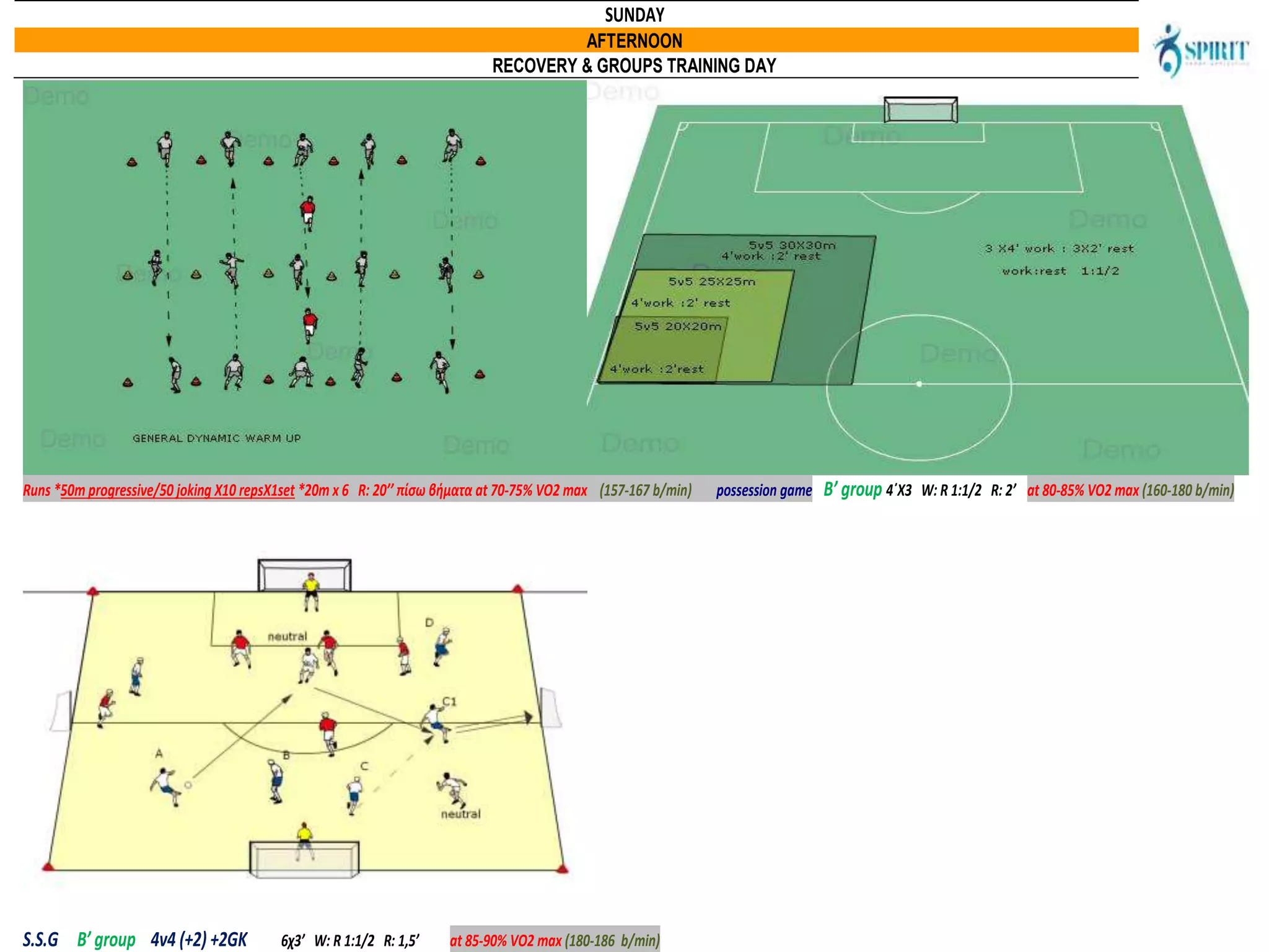 Soccer periodization weekly microcycle 2019 | PPTX