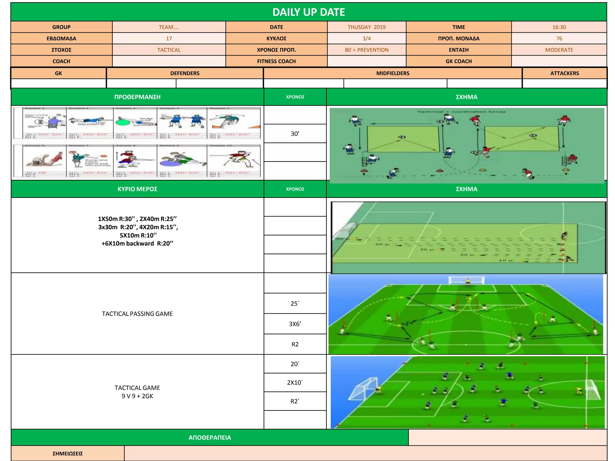 Soccer periodization weekly microcycle 2019 | PPTX