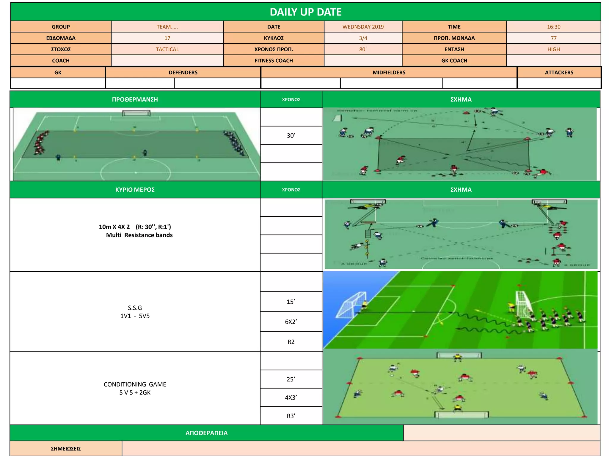 Soccer periodization weekly microcycle 2019 | PPTX