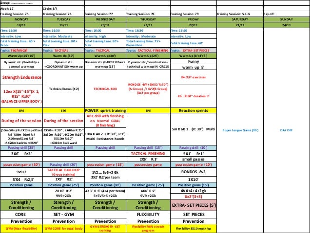 Soccer periodization weekly microcycle 2019
