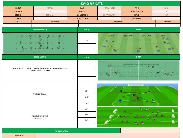 Soccer periodization weekly microcycle 2019