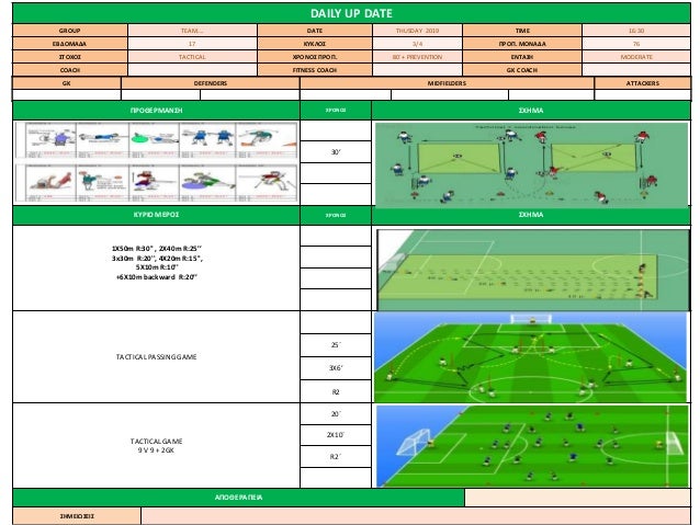 Soccer periodization weekly microcycle 2019