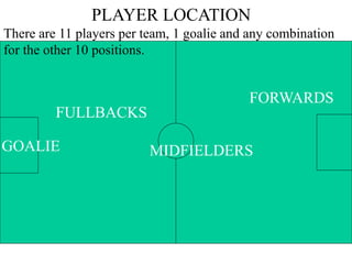 soccer power point.ppt