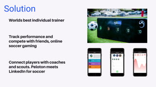Soccer smart wall pitch deck | PDF