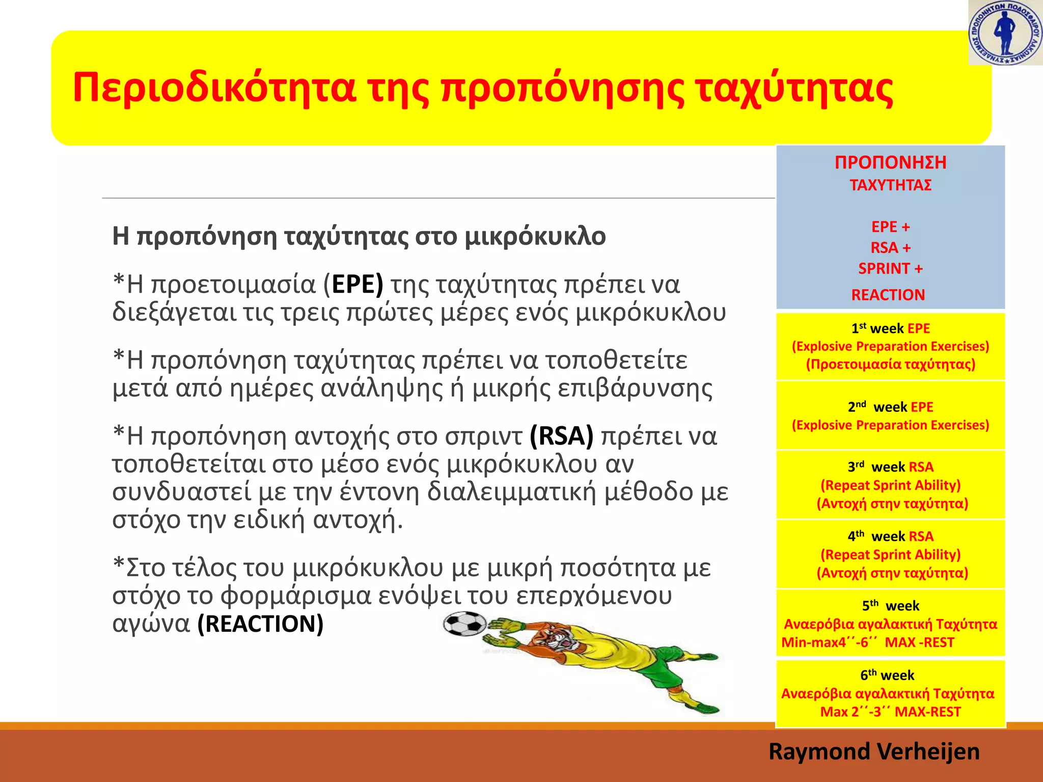 Soccer speed training and periodization | PDF
