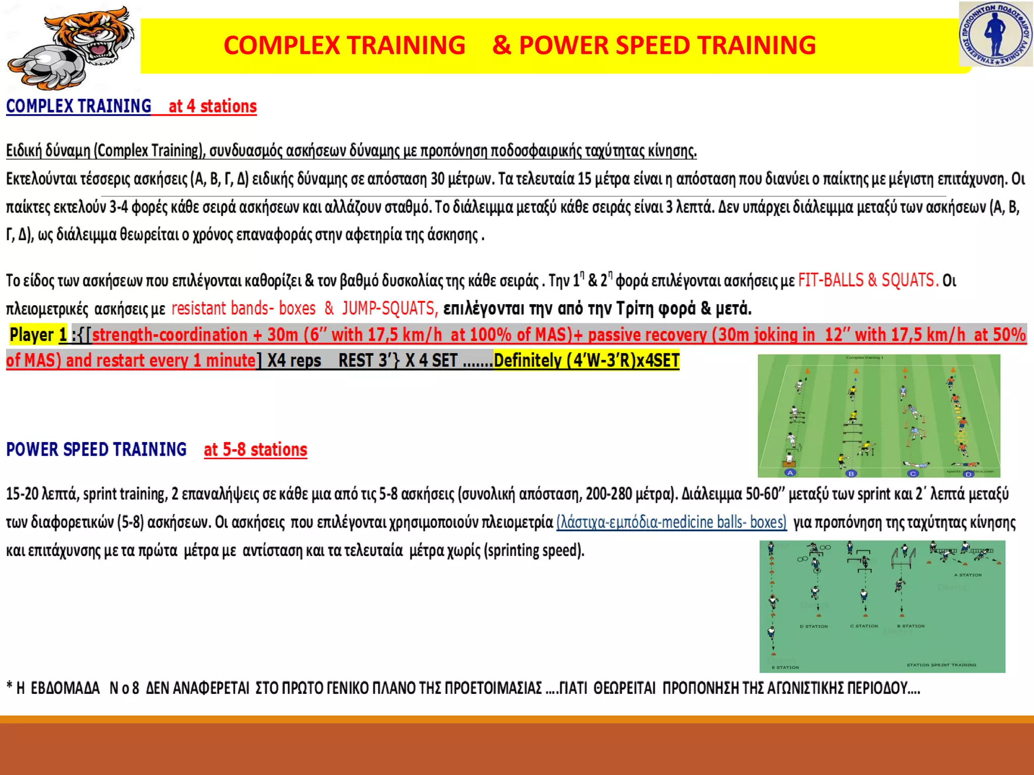 Soccer speed training and periodization | PDF