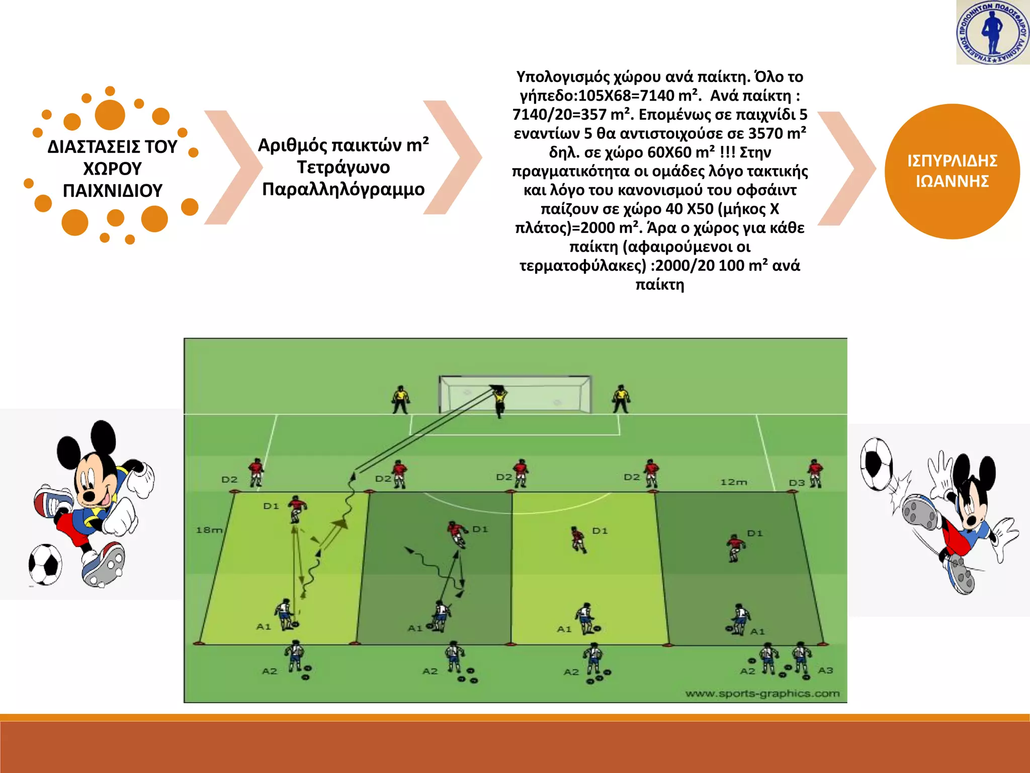 Soccer speed training and periodization | PDF