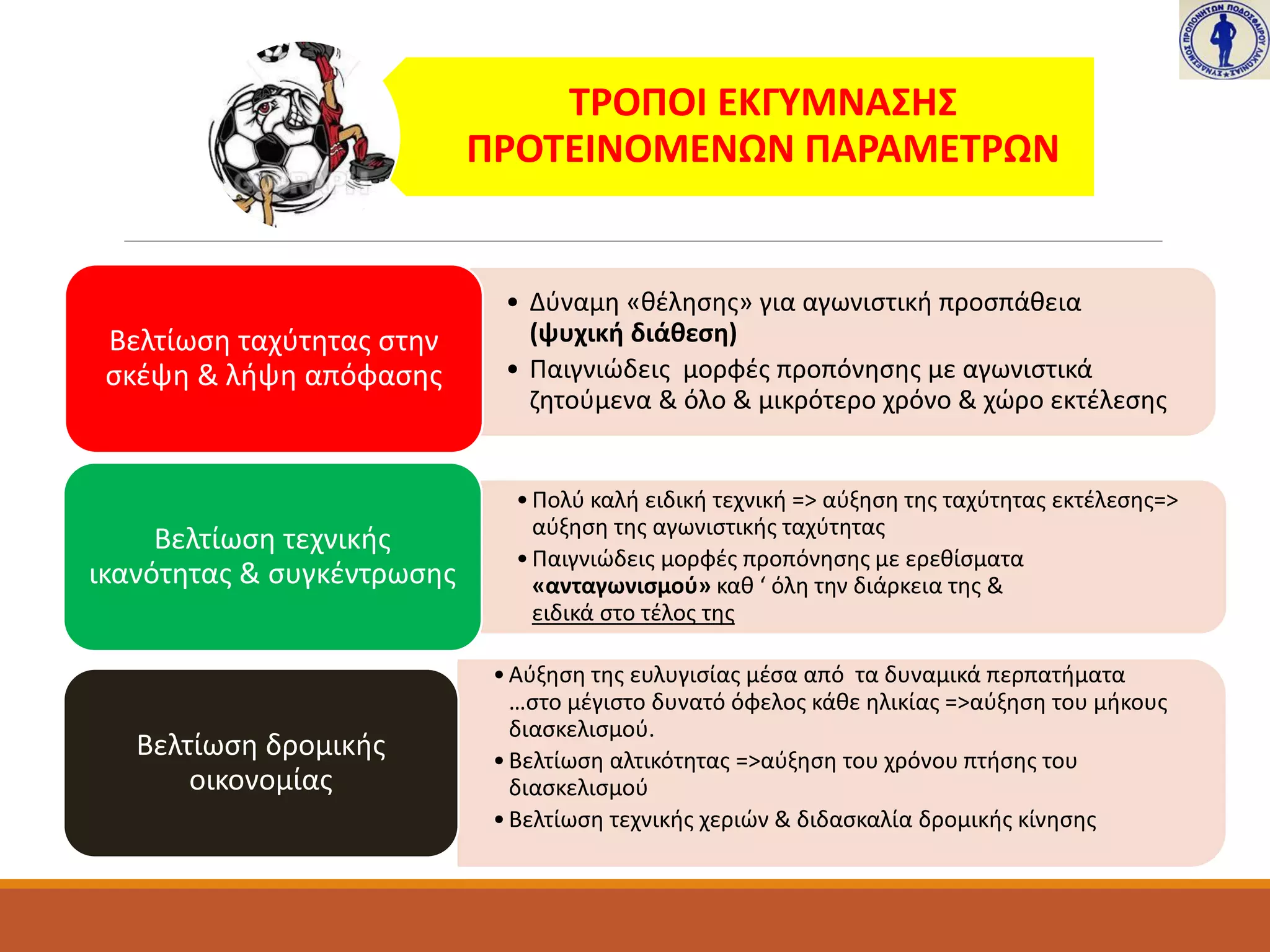 Soccer speed training and periodization | PDF