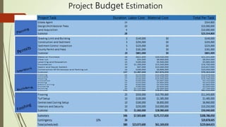 Soccer Stadium | PPTX