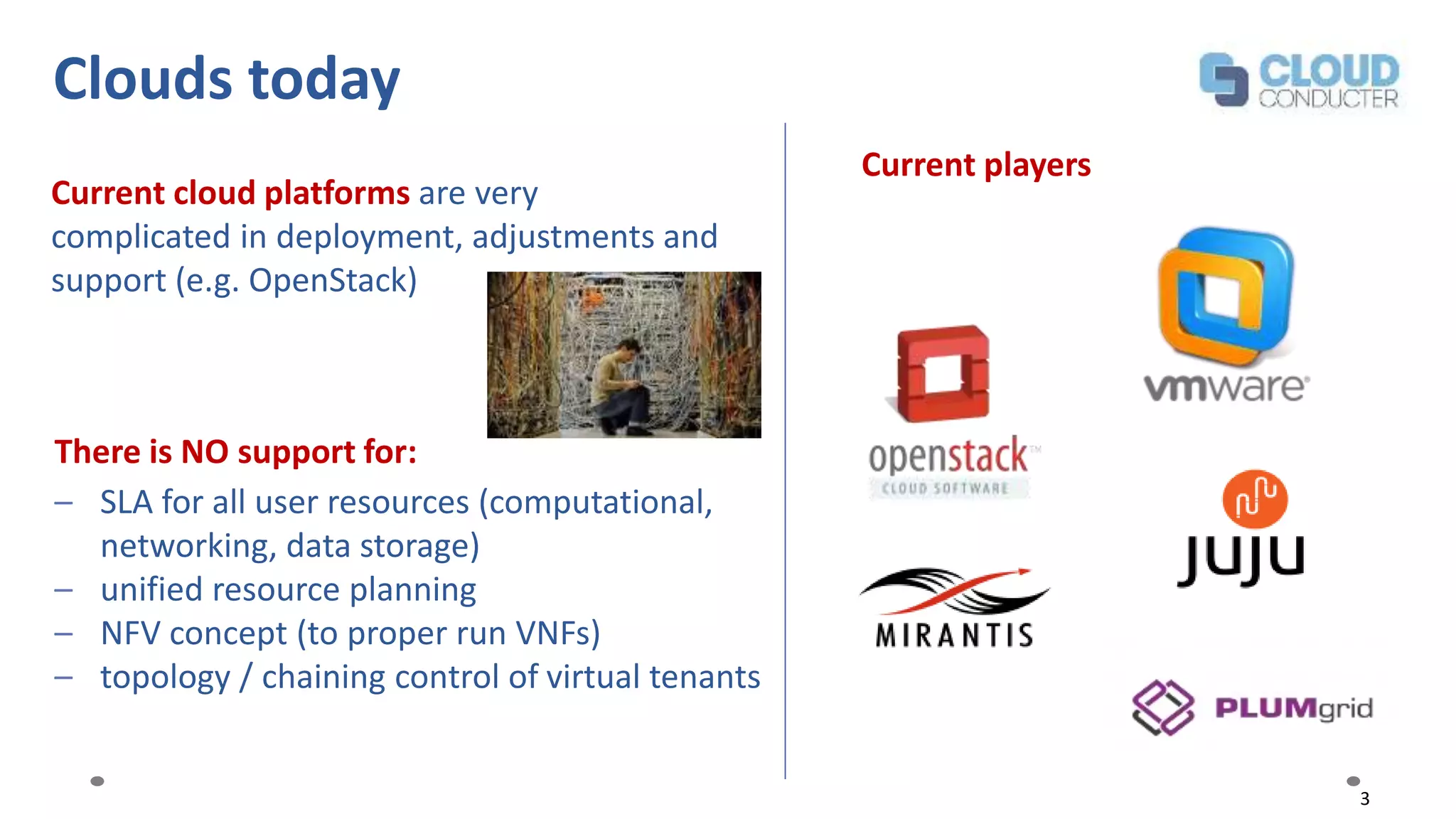 SOC Cloud Conductor + SLA | PPT