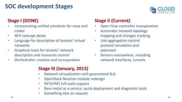 SOC Cloud Conductor + SLA | PPT