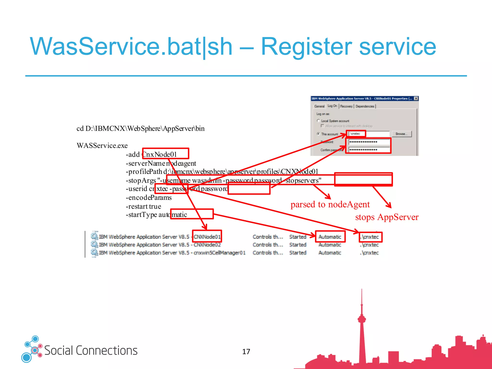 Best and worst practices deploying IBM Connections | PDF | Operating Systems | Computer Software ...