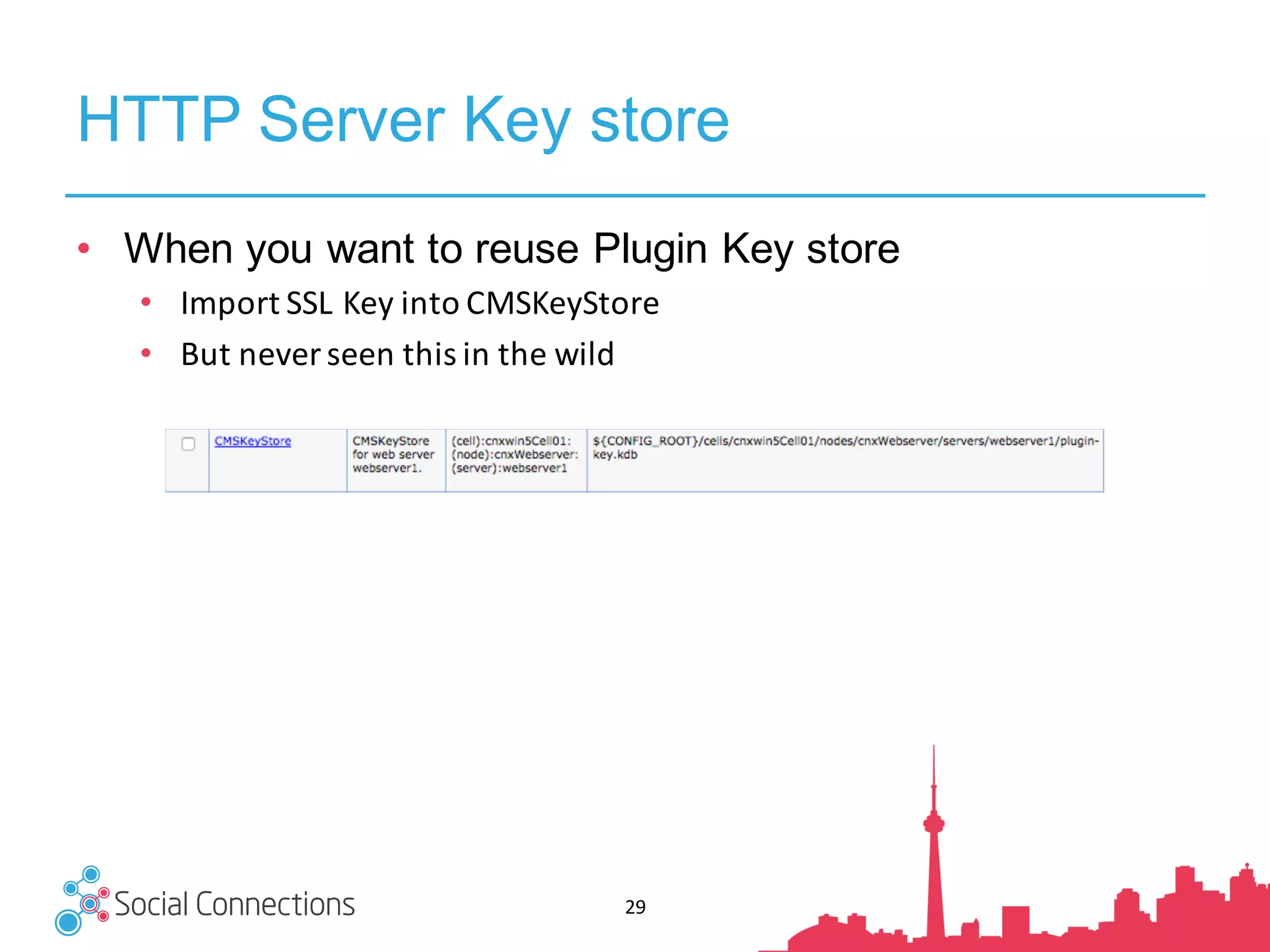 Best and worst practices deploying IBM Connections | PDF | Operating Systems | Computer Software ...