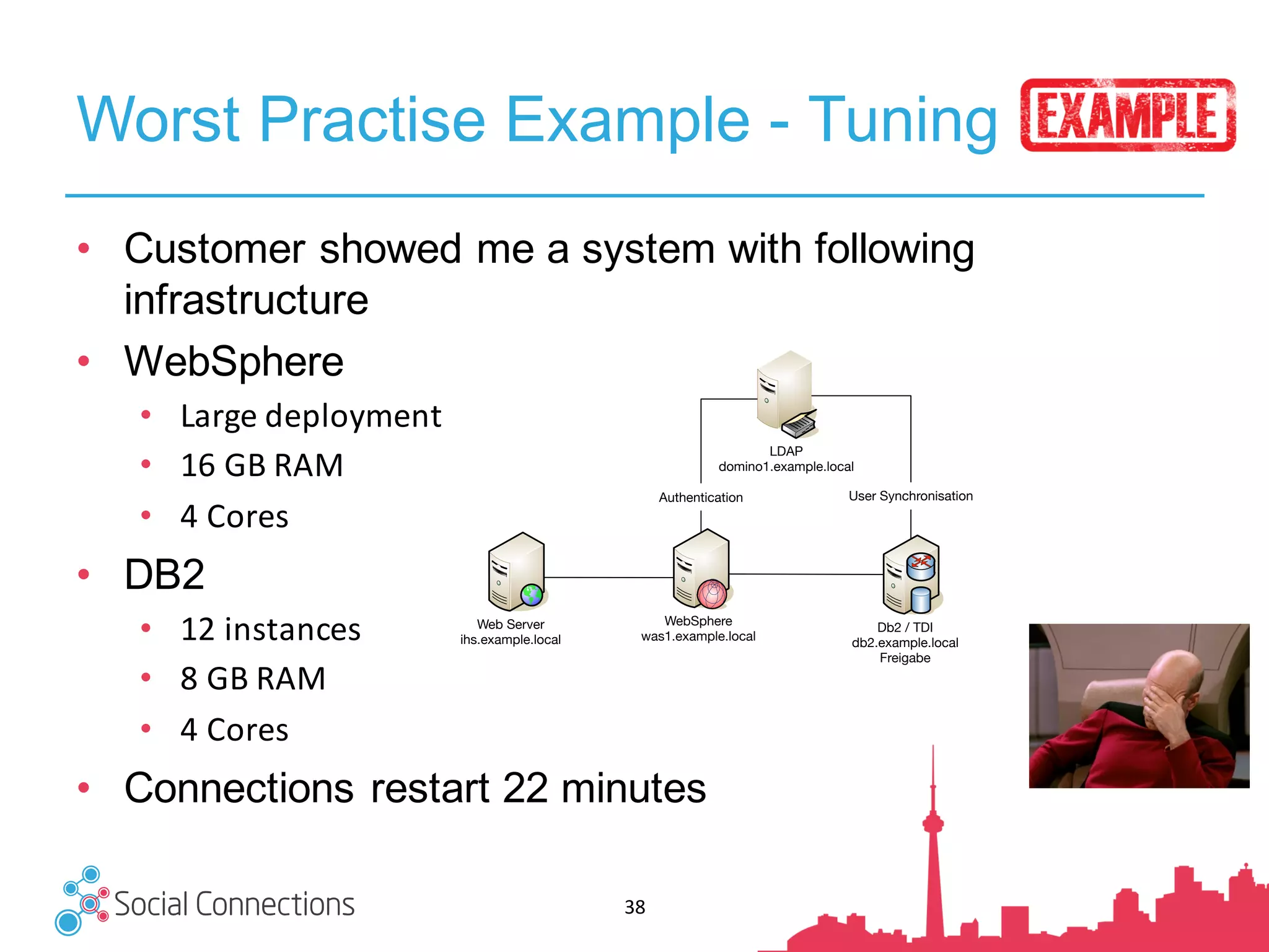 Best and worst practices deploying IBM Connections | PDF | Operating Systems | Computer Software ...