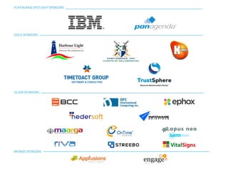 BEST AND WORST PRACTICES DEPLOYING IBM CONNECTIONS | PPT