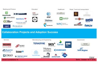 IBM Collaboration Framework in action: Customer success stories | PDF