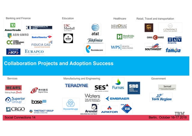 IBM Collaboration Framework in action: Customer success stories | PPT