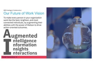 IBM Collaboration Framework in action: Customer success stories | PDF